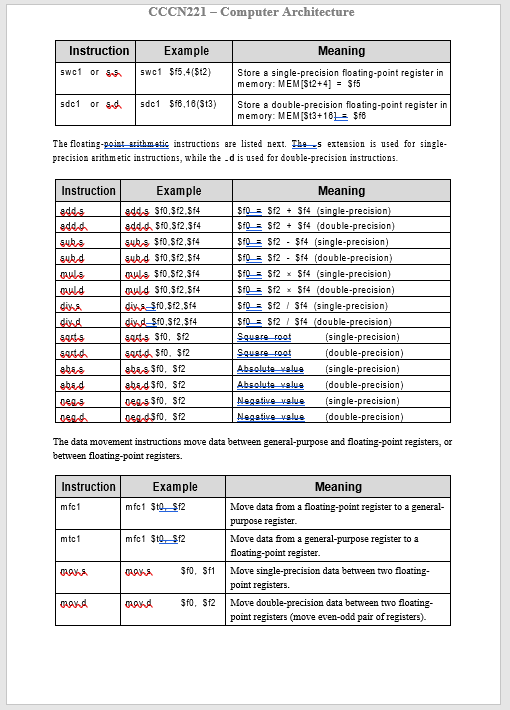 Solved Lab 8-Floating points in MIPS In this lab, we will go | Chegg.com
