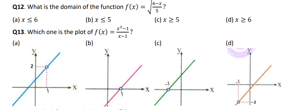 Solved Q12. What is the domain of the function f(x)=56−x ? | Chegg.com