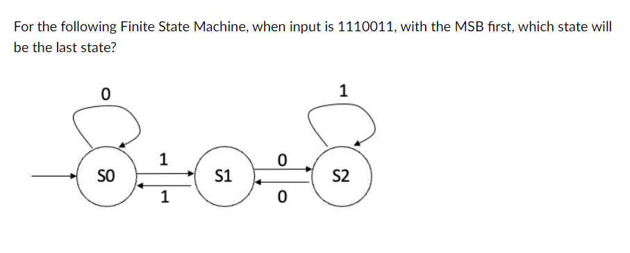 Solved For the following Finite State Machine, when input is | Chegg.com