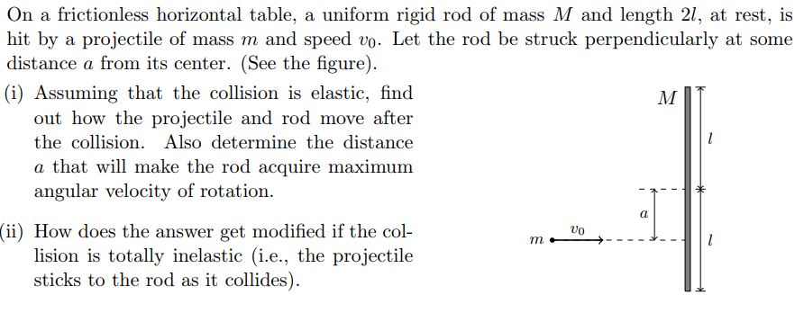 On a frictionless horizontal table, a uniform rigid | Chegg.com
