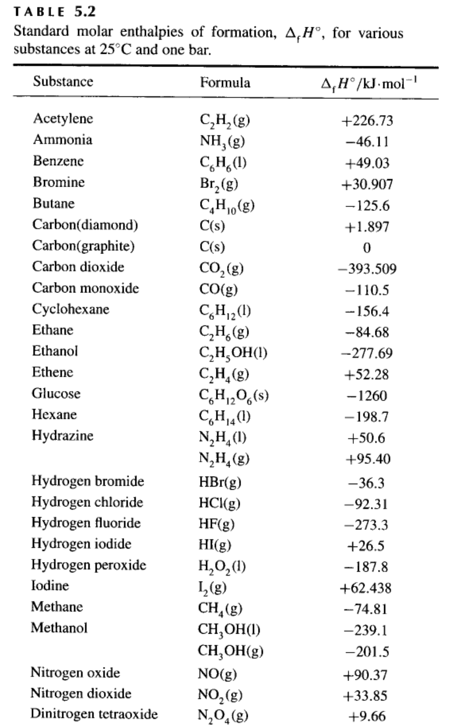Solved 8: Calculate the maximum non-PV work that can be | Chegg.com