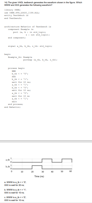 Solved 14) The given VHDL testbench generates the waveform | Chegg.com