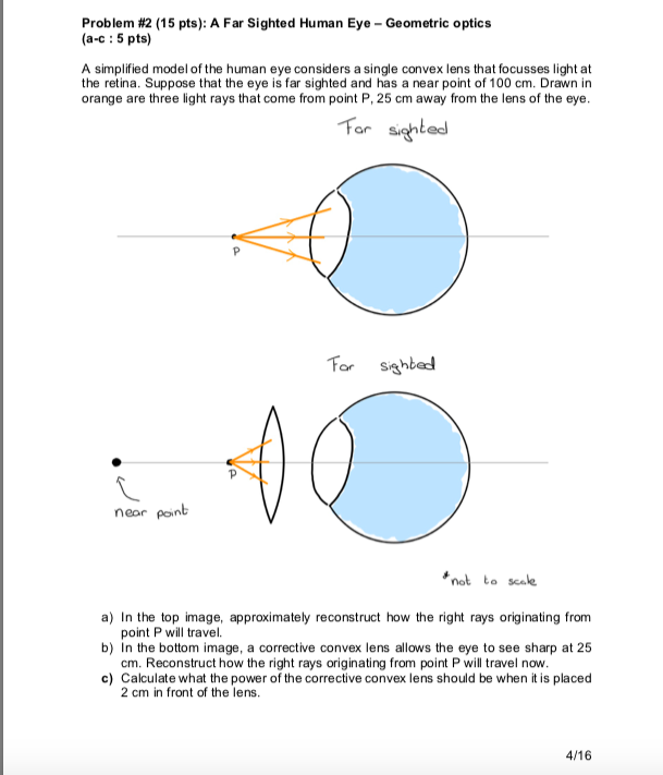 Solved Problem \#2 (15 pts): A Far Sighted Human Eye - | Chegg.com Solved Problem \#2 (15 pts): A Far Sighted Human Eye - | Chegg.com