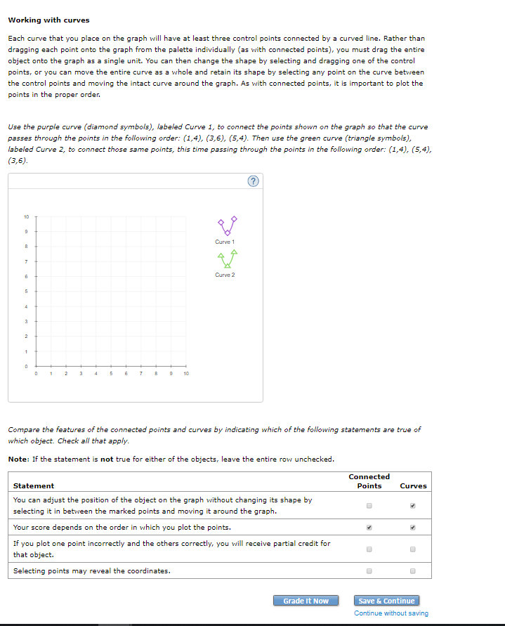 Solved Working with curves Each curve that you place on | Chegg.com