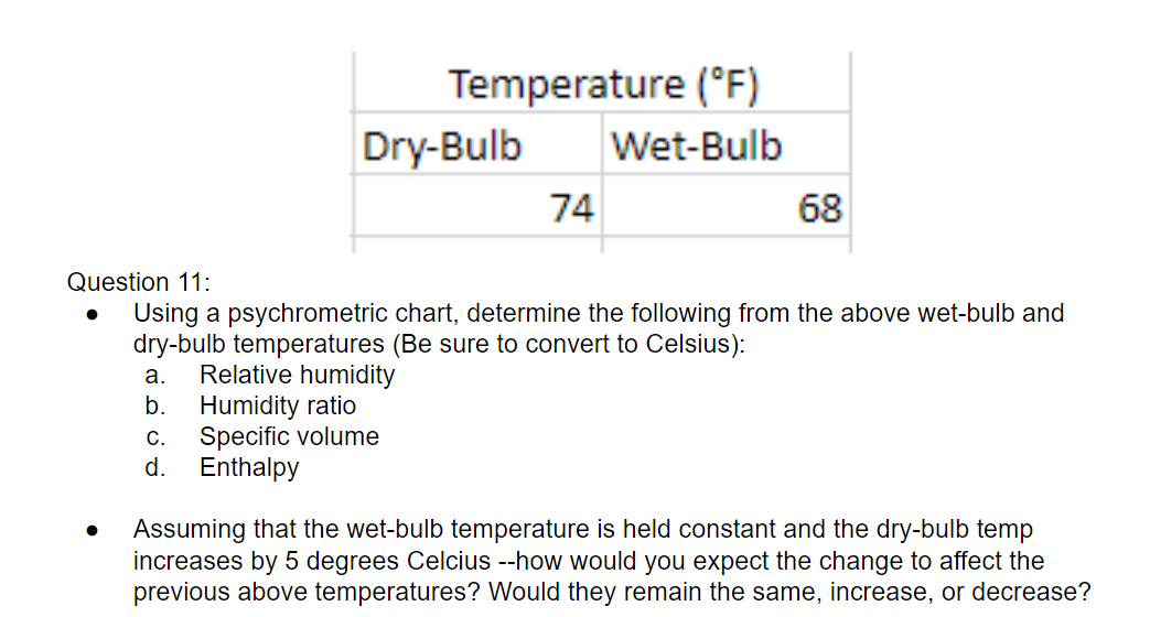 Solved - Using a psychrometric chart, determine the | Chegg.com