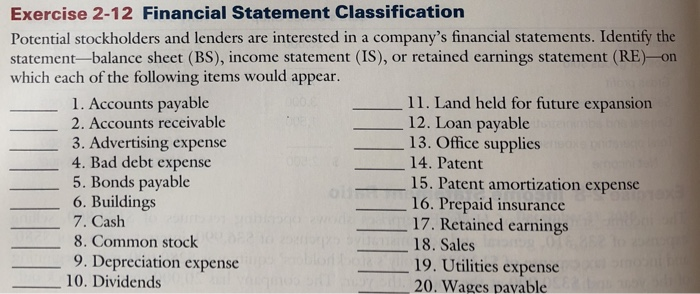 Solved Exercise 2-12 Financial Statement Classification | Chegg.com