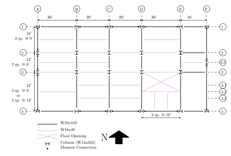 Solved The superimposed live load is 40 ﻿psf, ﻿the | Chegg.com