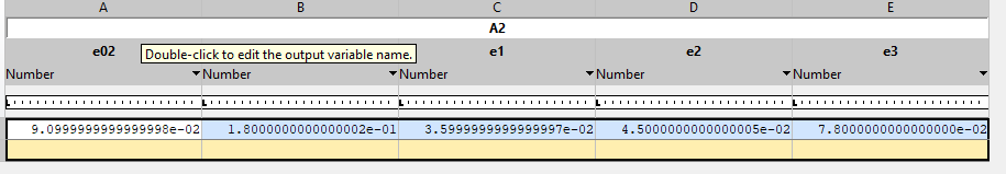 Solved If a force F (in Newtons, N ) is applied to compress | Chegg.com