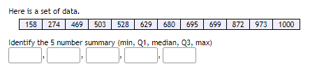 Solved Here is a set of data. Identify the 5 number summary | Chegg.com