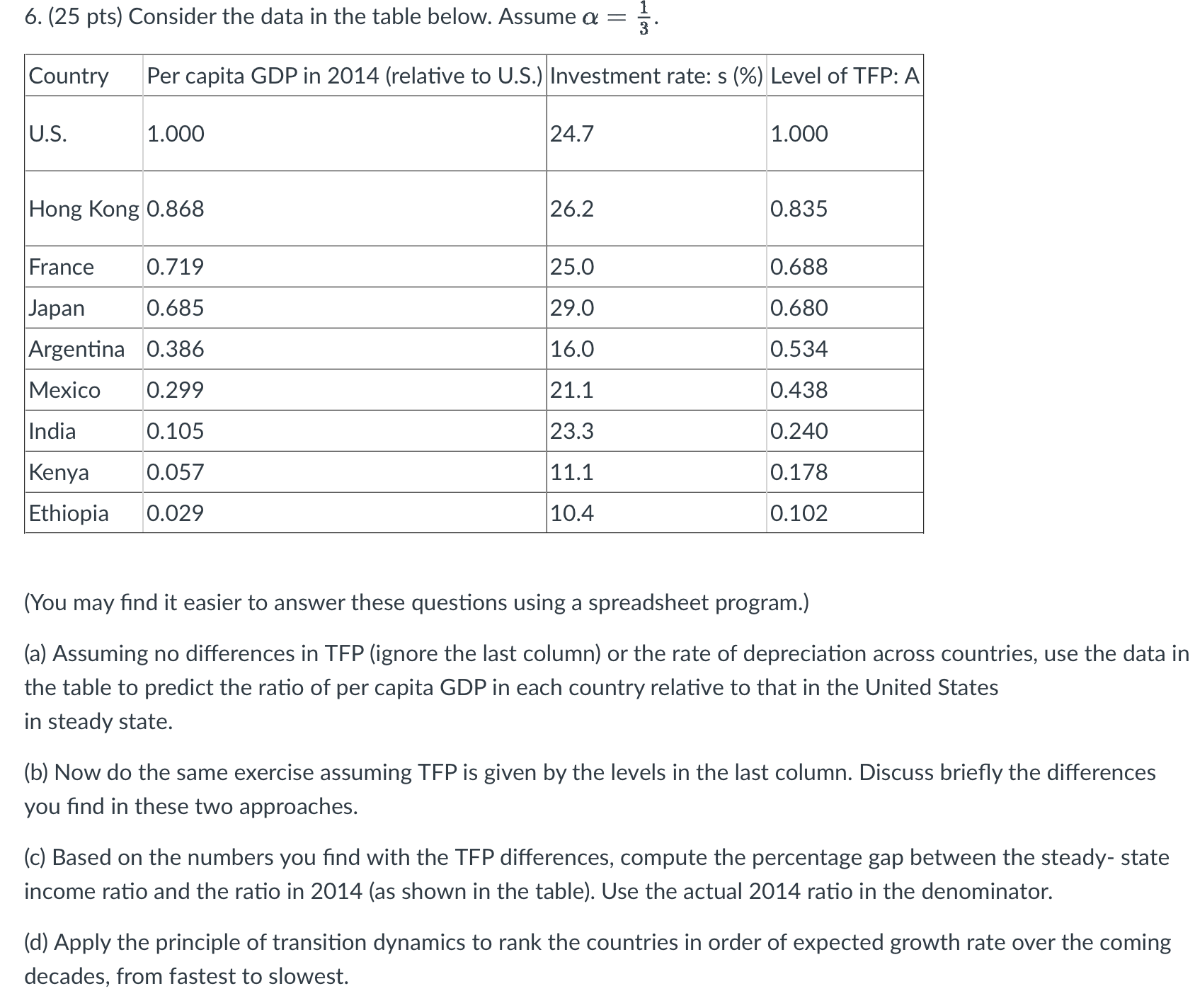 Solved 6. (25 pts) Consider the data in the table below. | Chegg.com