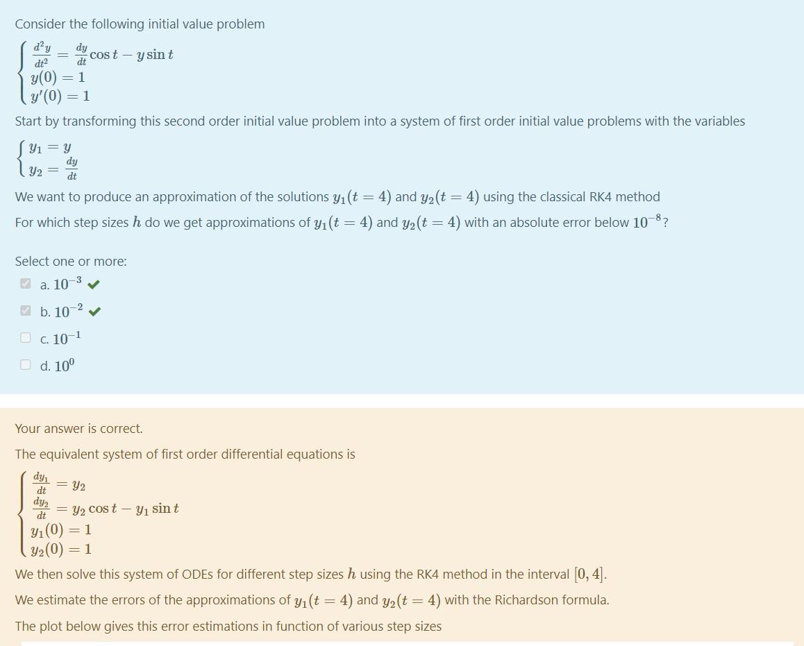 Solved Consider the following initial value problem dy dy | Chegg.com
