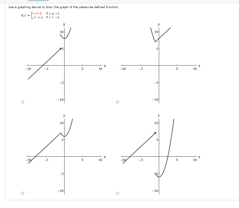 Solved Use a graphing device to draw the graph of the | Chegg.com
