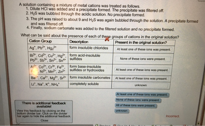 Solved A solution containing a mixture of metal cations was | Chegg.com