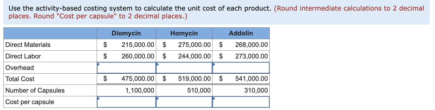 Solved ADA Pharmaceutical Company produces three | Chegg.com