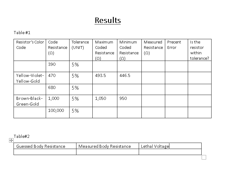 Solved Results Table\#1 REQUIRED RESULTS: As part of the | Chegg.com