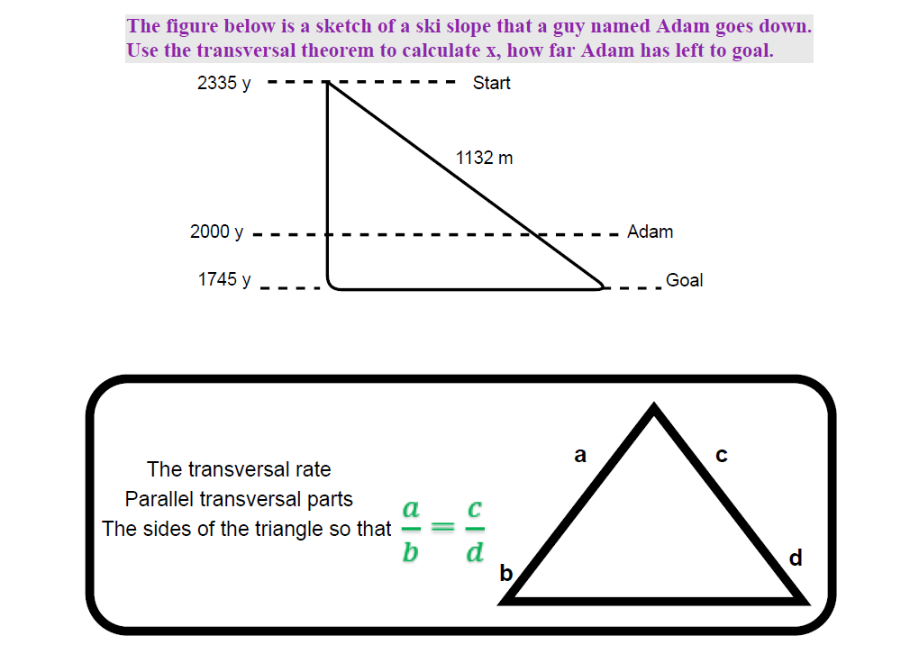 Solved The figure below is a sketch of a ski slope that a | Chegg.com