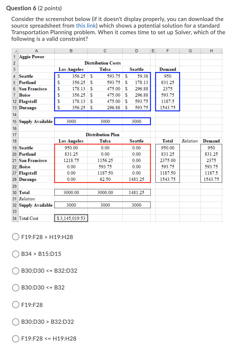 Solved Question 6 (2 points) Consider the screenshot below | Chegg.com
