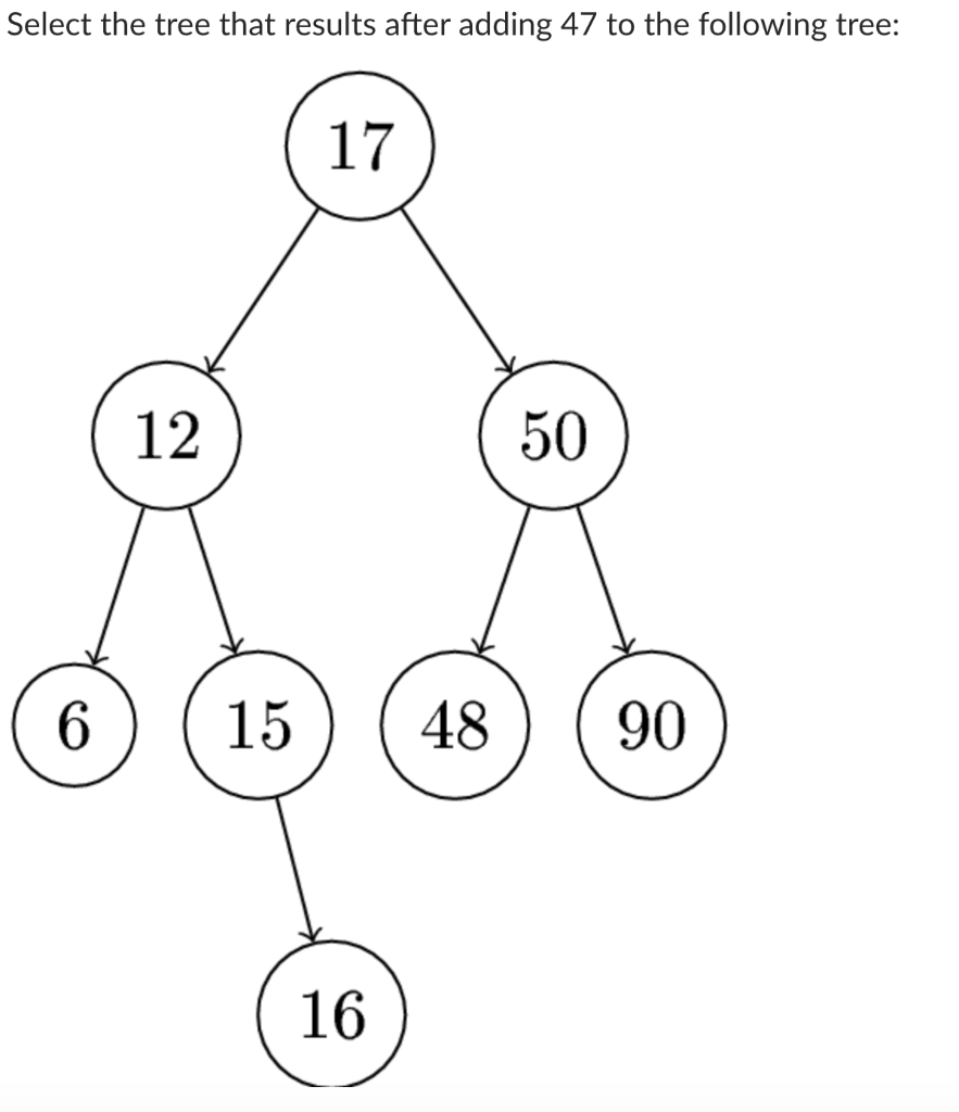 Solved ig tree:17 12 50 6 15) 48 90 16 47 0(17) | Chegg.com