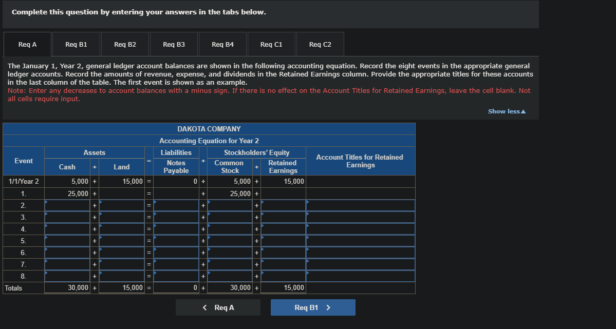 Solved Exercise 1-19A (Algo) Preparing financial statements | Chegg.com