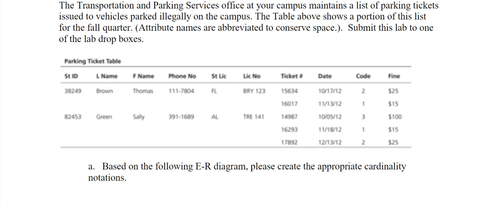 The Transportation and Parking Services office at | Chegg.com