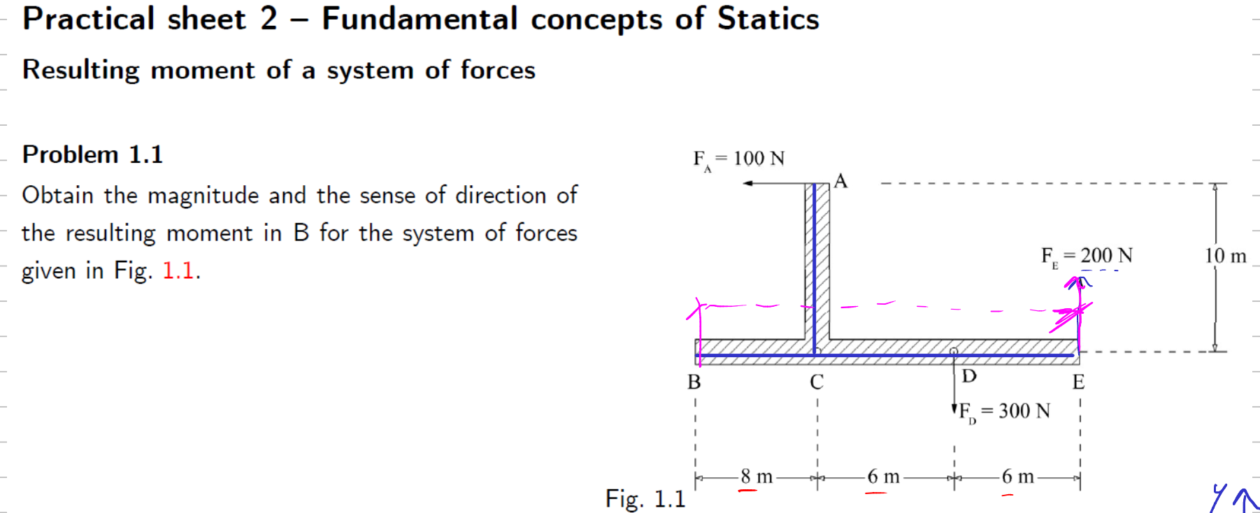 Solved Practical sheet 2 - Fundamental concepts of Statics | Chegg.com