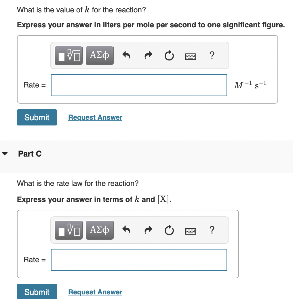 Solved The concentration of X for the reaction X→ products | Chegg.com