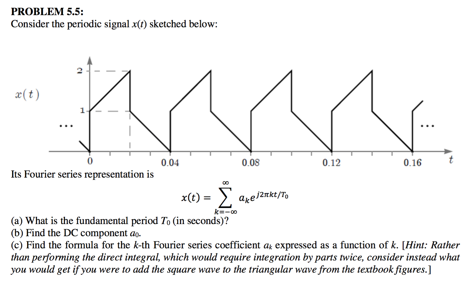 Solved PROBLEM 5.5: Consider the periodic signal x(t) | Chegg.com
