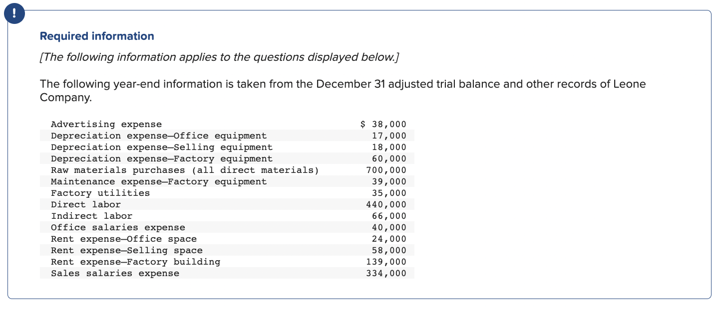 Solved Required information [The following information | Chegg.com