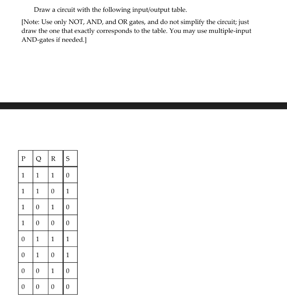 Solved Draw a circuit with the following input/output table. | Chegg.com