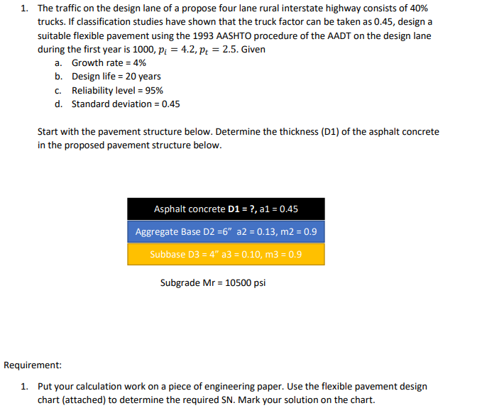 Solved 1. The traffic on the design lane of a propose four | Chegg.com