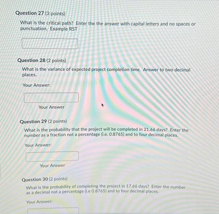 Solved Project Management You are asked to undertake a | Chegg.com