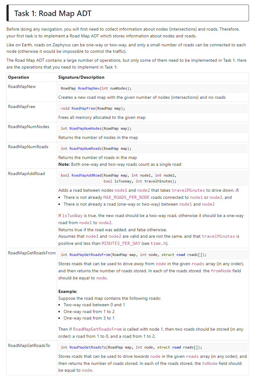 Solved Task 1: Road Map ADT Before doing any navigation, you | Chegg.com