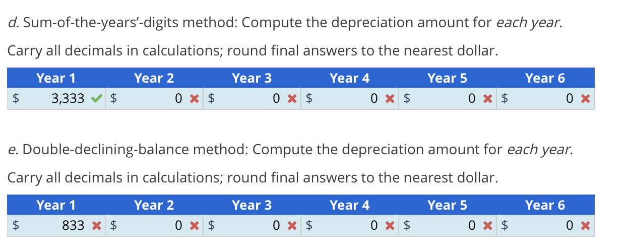 Solved Computing Partial Period Depreciation under Multiple | Chegg.com