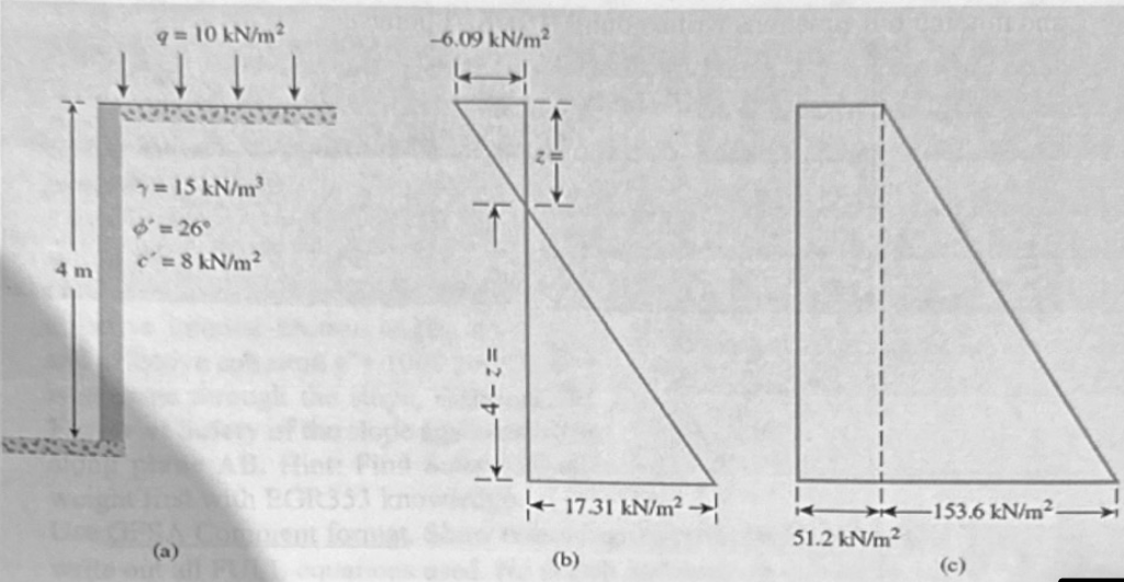 Solved 3. (25%) Following Fig. 3 shows a frictionless | Chegg.com
