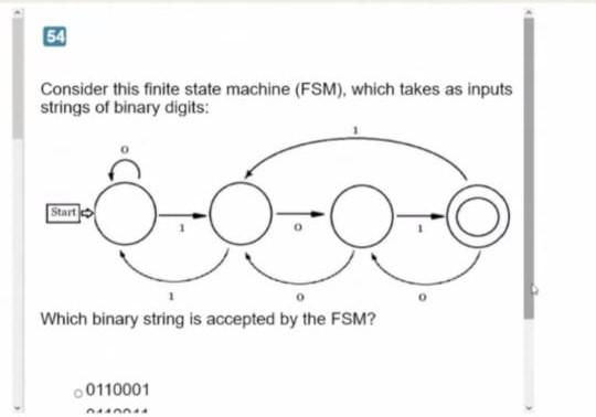 Solved Consider this finite state machine (FSM), which takes | Chegg.com