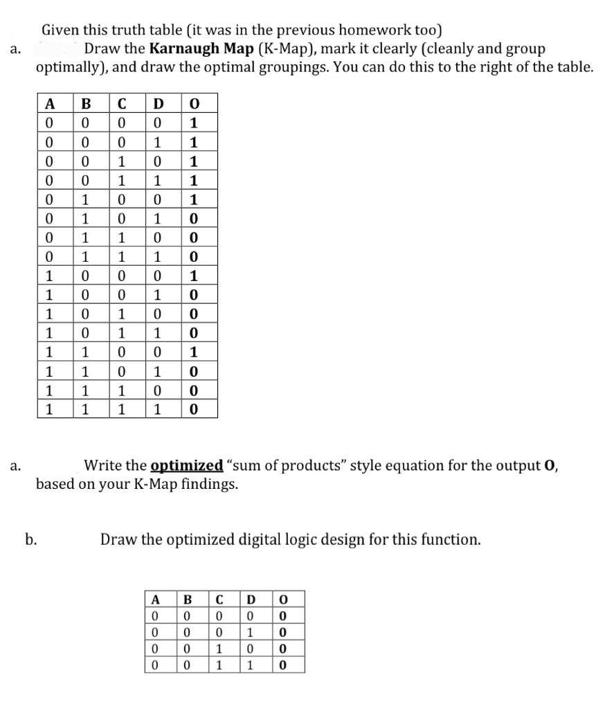 Solved Given this truth table (it was in the previous | Chegg.com