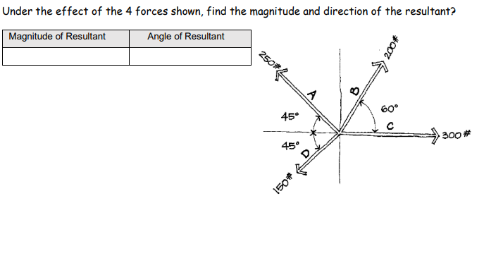 Solved how do i get the resultant and find the magnitude? : | Chegg.com
