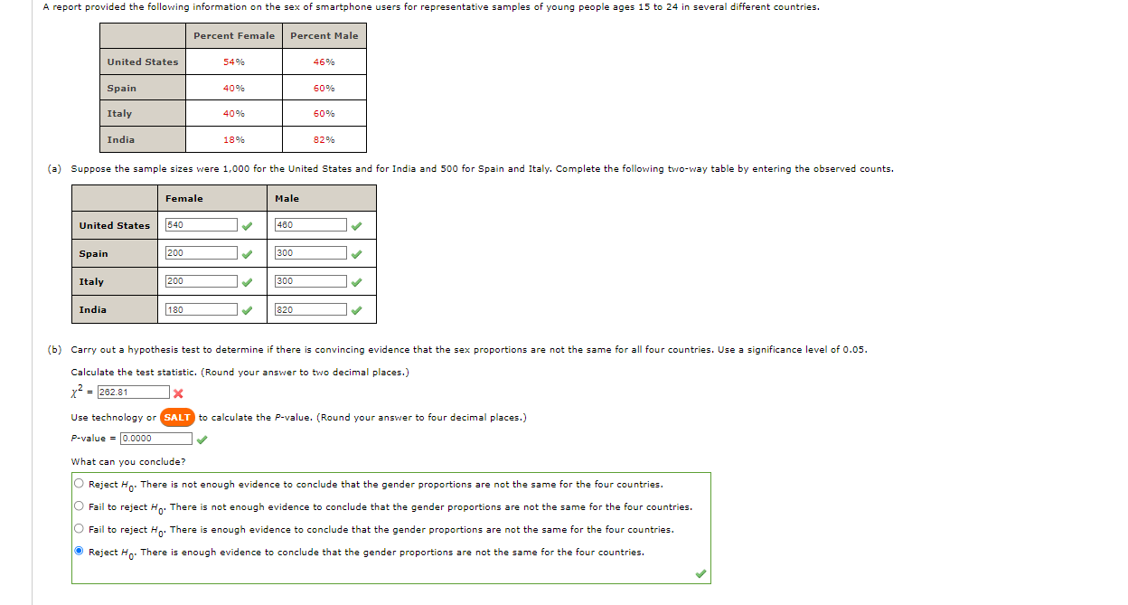 Solved Calculate The Test Statistic Round Your Answer To