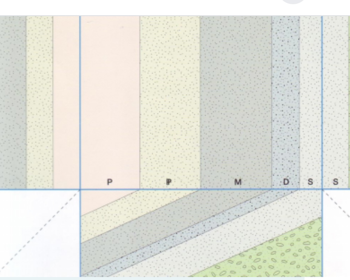 Solved QUESTION: Cardboard model 1a To answer the following | Chegg.com