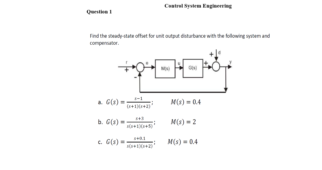 Solved Find the steady-state offset for unit output | Chegg.com