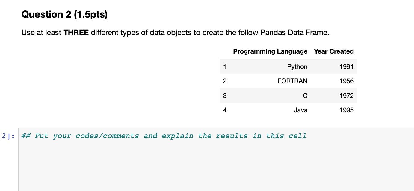 Solved Question 2 (1.5pts) Use at least THREE different | Chegg.com