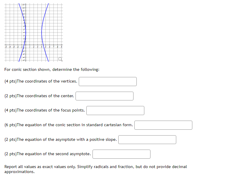 For conic section shown, determine the following: (4 | Chegg.com