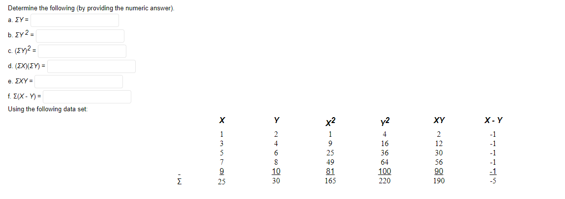 Solved Determine the following (by providing the numeric | Chegg.com