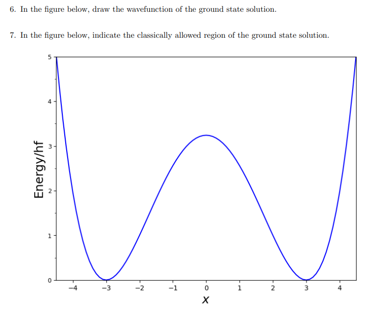 5 ﻿in The Figure Below Draw The Energy Level For