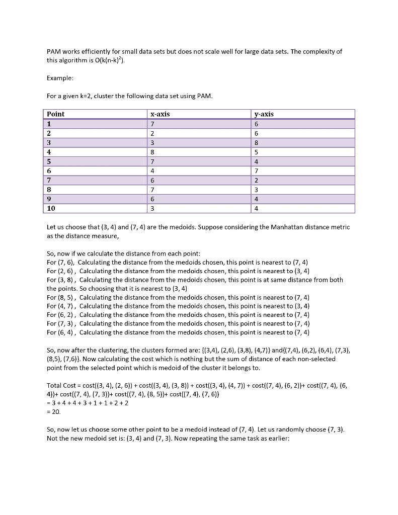 Read the following algorithm and practically apply it | Chegg.com