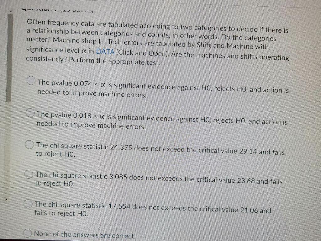 Solved YuLuLIVIU PUBLJ) Often frequency data are tabulated | Chegg.com