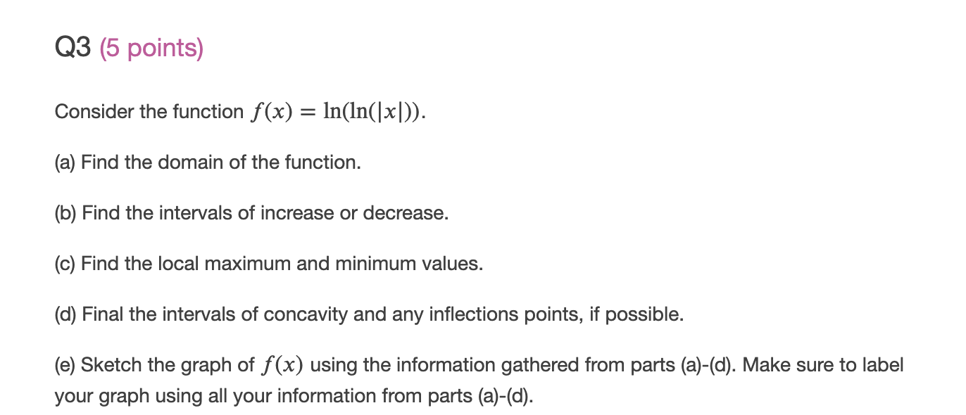 Solved Q3 (5 points) Consider the function f(x) = | Chegg.com