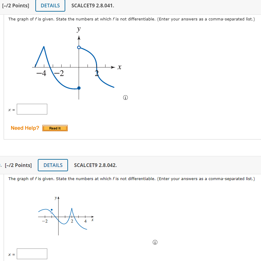 Solved [-/2 Points] DETAILS SCALCET9 2.8.041. The graph of | Chegg.com