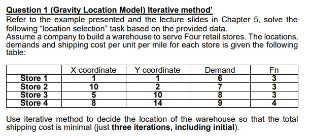 Solved Question 1 (Gravity Location Model) Iterative method’ | Chegg.com
