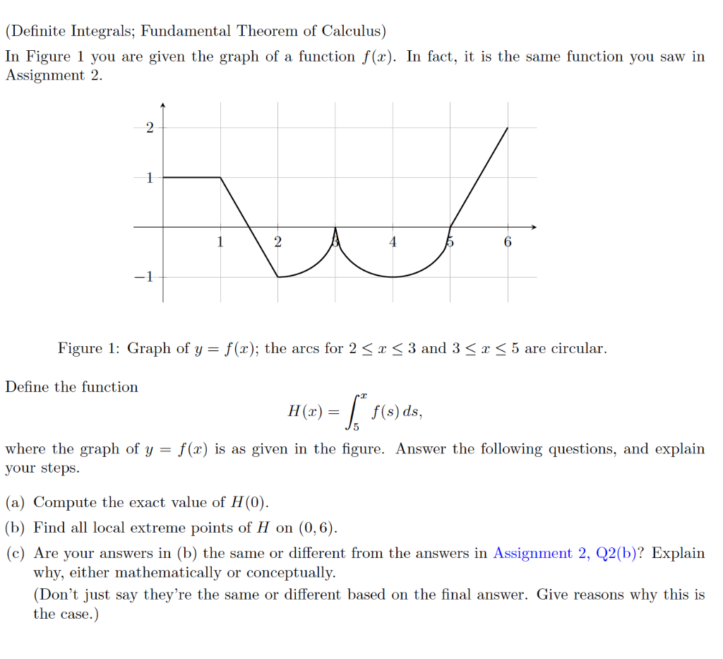 Solved (Definite Integrals; Fundamental Theorem of Calculus) | Chegg.com